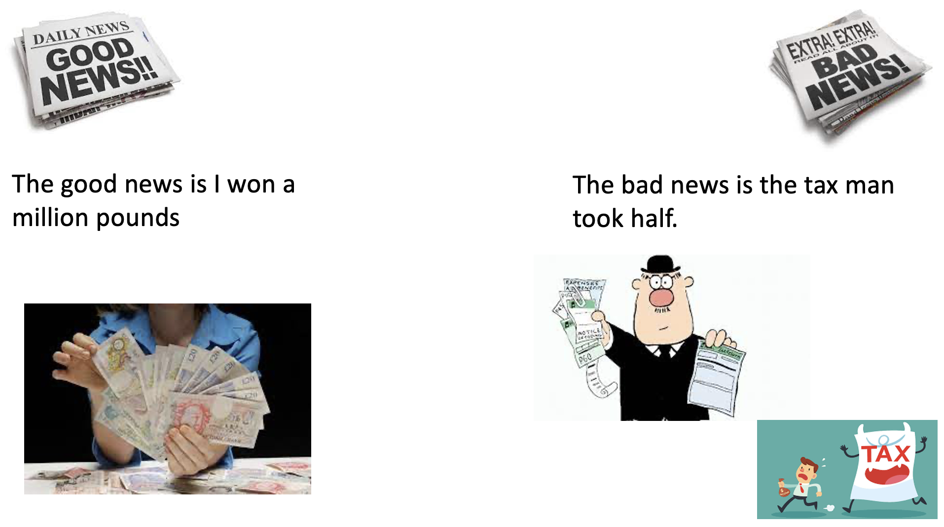 Teaching Effective Thinking: Game - Good News / Bad News - Tailor-Made ...