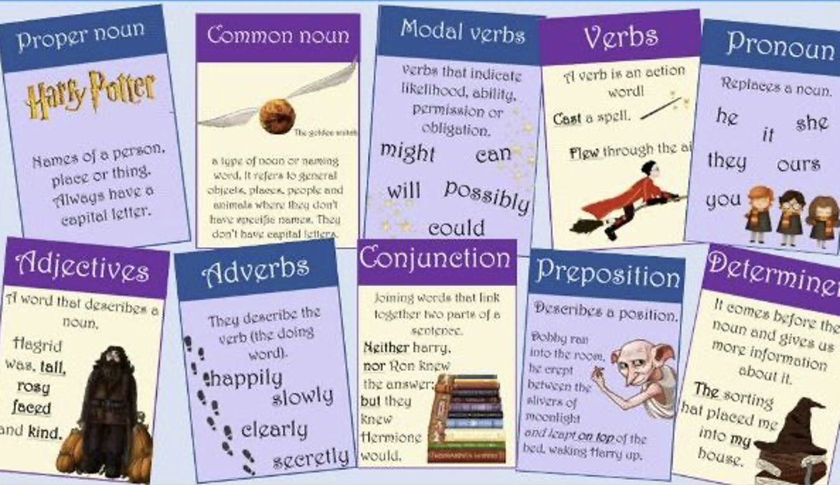 Teaching Harry Potter: Grammar Work - Tailor-Made Teaching